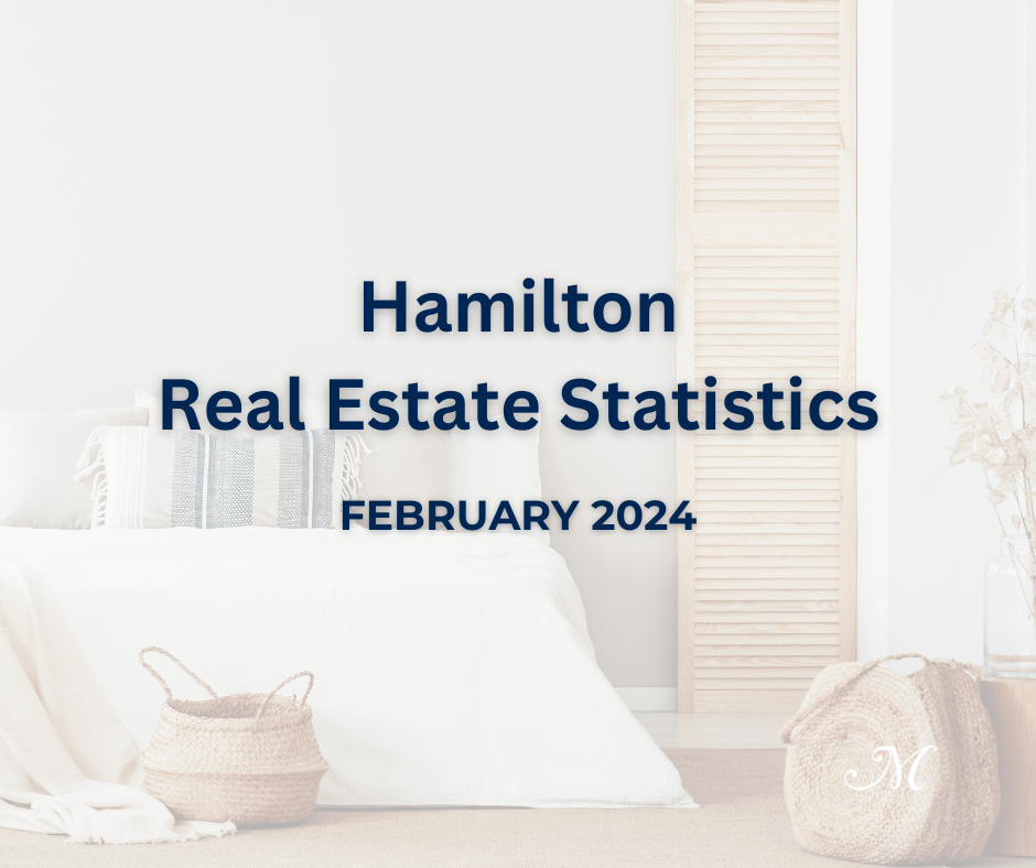 Hamilton Real Estate Market Statistics for February 2024